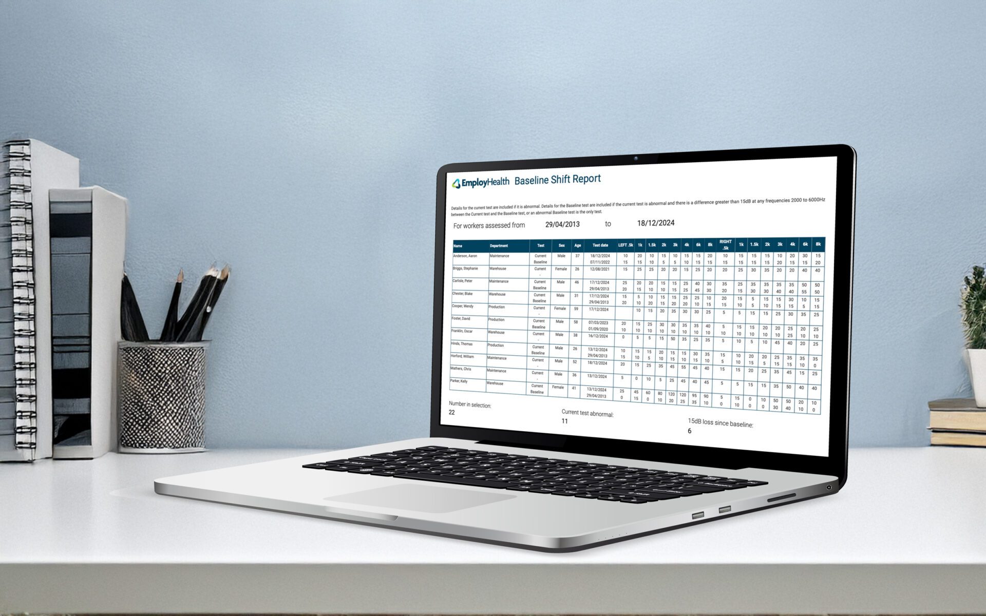 Employ Health's Advanced Audiometry Reporting - Employ Health ...